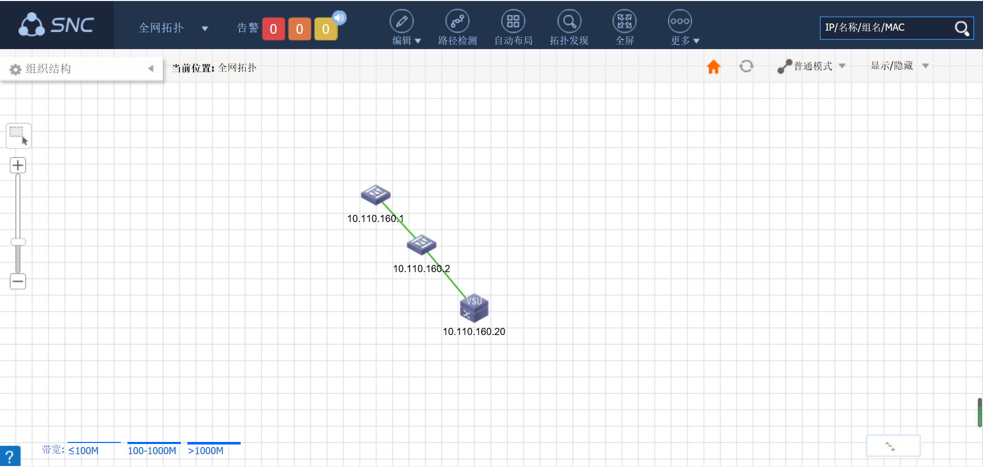 RG-SNC-WLAN无线管理软件_无线网络管理软件 - 锐捷网络