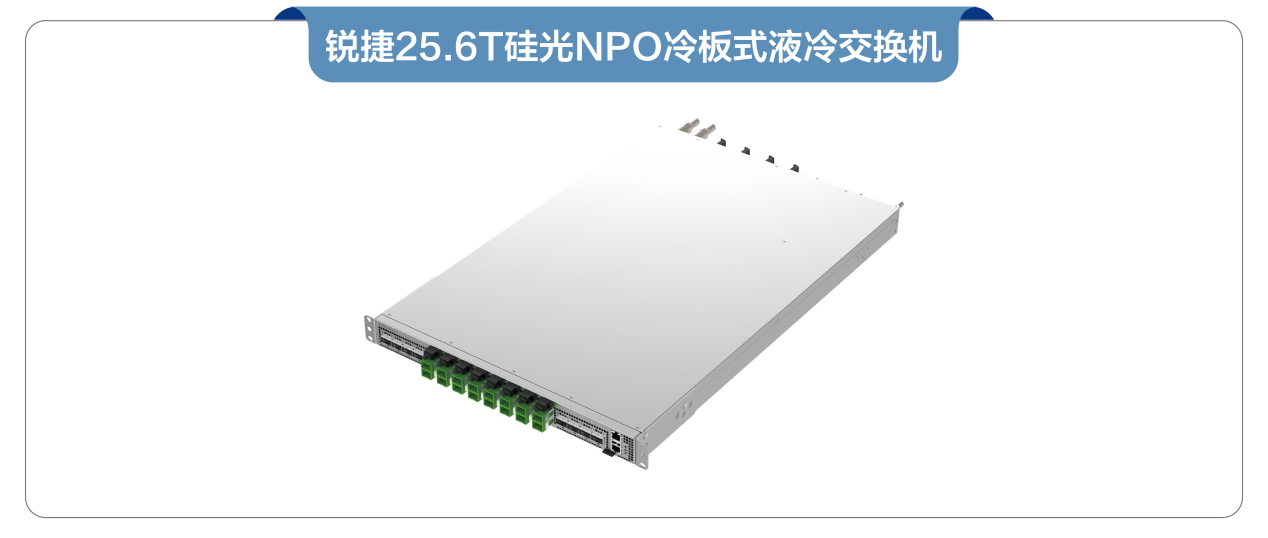 一文了解硅光NPO+液冷交换机