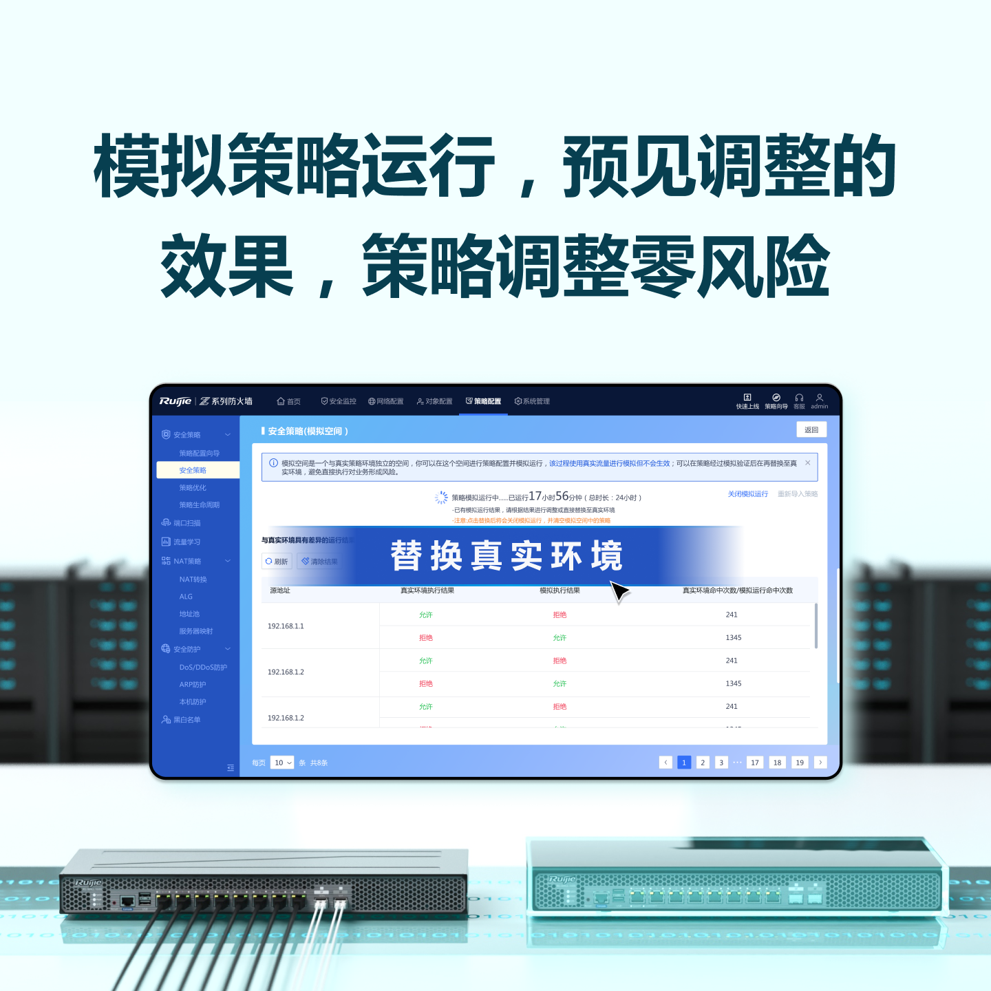 Z系列全新下一代防火墙，RG-WALL 1600-Z3200