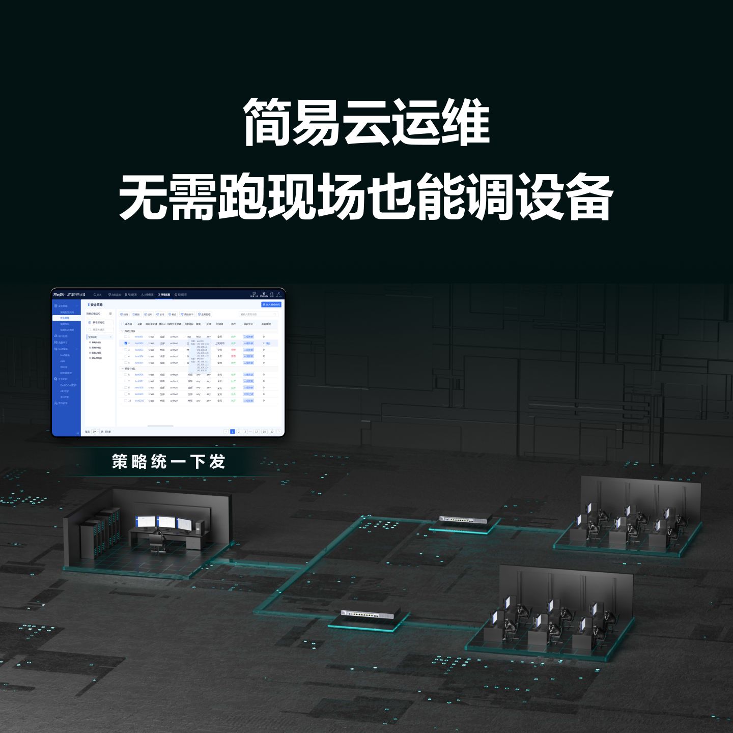 Z系列全新下一代防火墙，RG-WALL 1600-Z3200